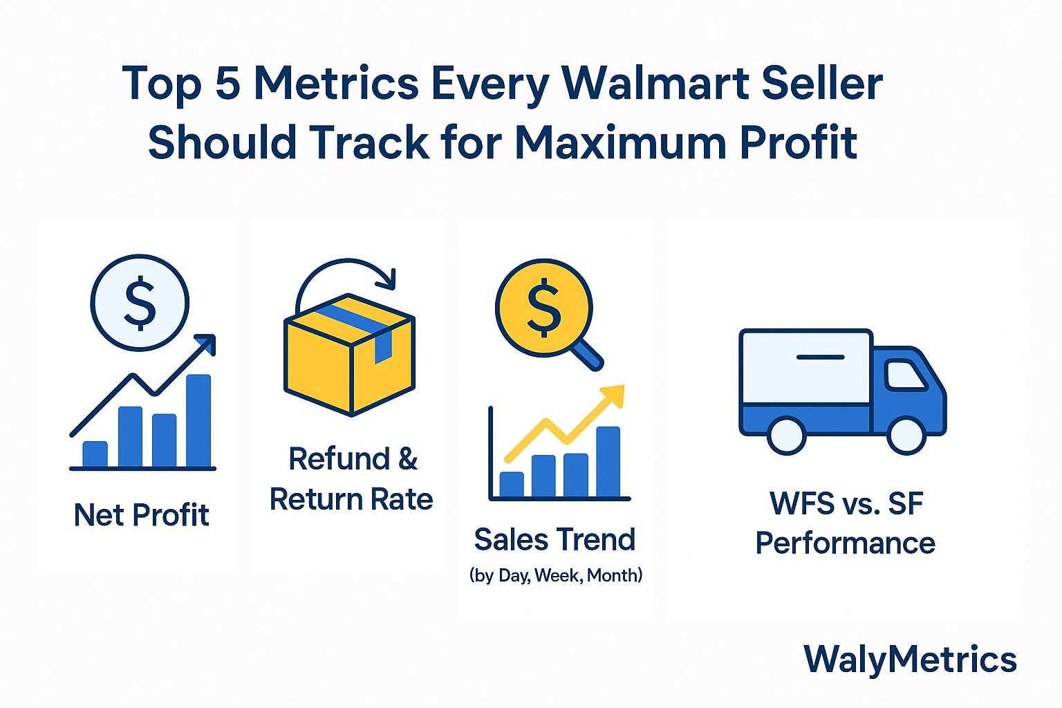 Top 5 Metrics Every Walmart Seller Should Track for Maximum Profit ...